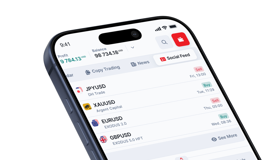 Secure & Regulated Trading Environment | Premier Markets